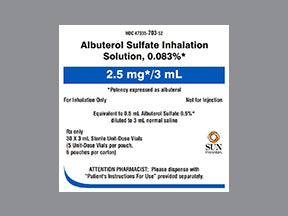 Albuterol Sulfate Inhalation Solution 0.083% USP 3 mL — Mountainside ...