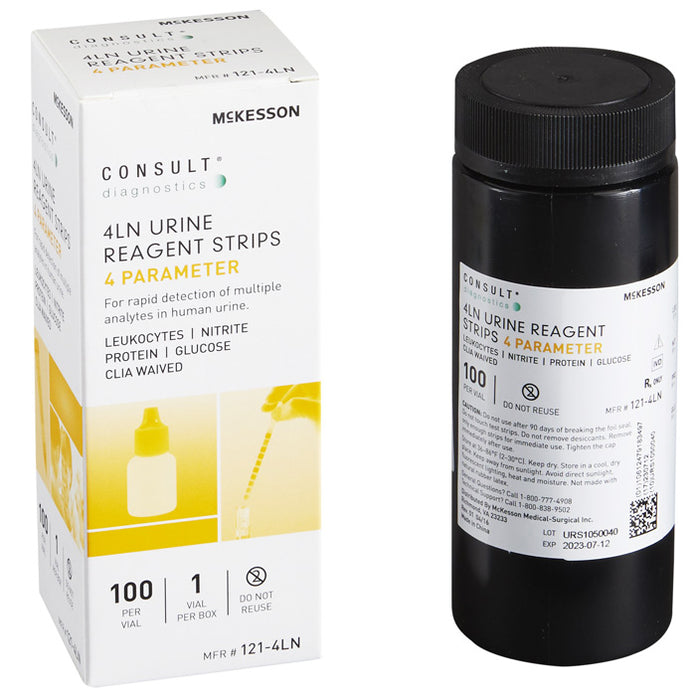 Urine Test Strips: Uses, Accuracy, Reading & Health Guide ...