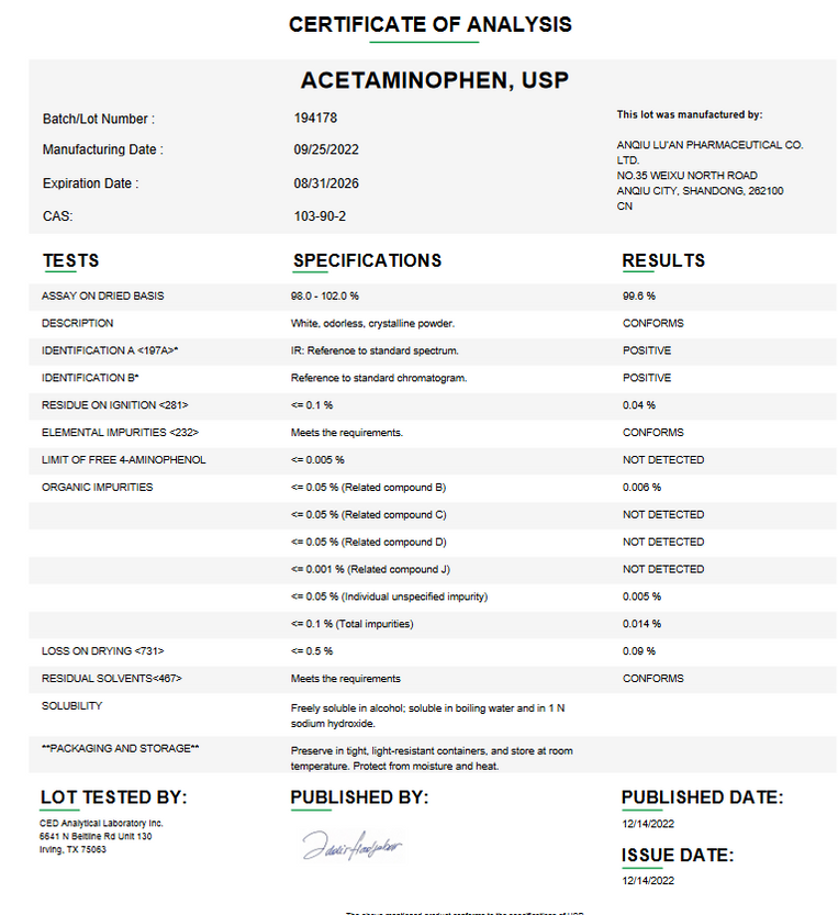 Acetaminophen USP API - Pain Relief & Fever Reduction — Mountainside ...