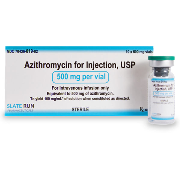 Azithromycin: Uses, Dosage, Side Effects & Safety Guide — Mountainside ...
