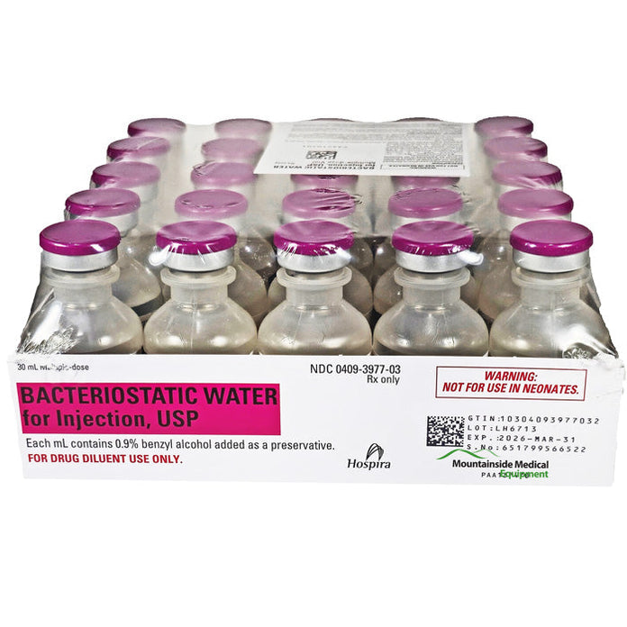 Sterile Water for Injection: Safe Dilution & Medication Mixing ...