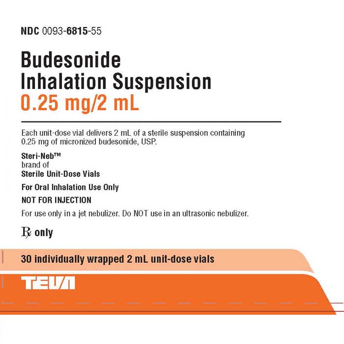 Budesonide Inhalation Suspension 0.25mg / 2 mL — Mountainside Medical Equipment