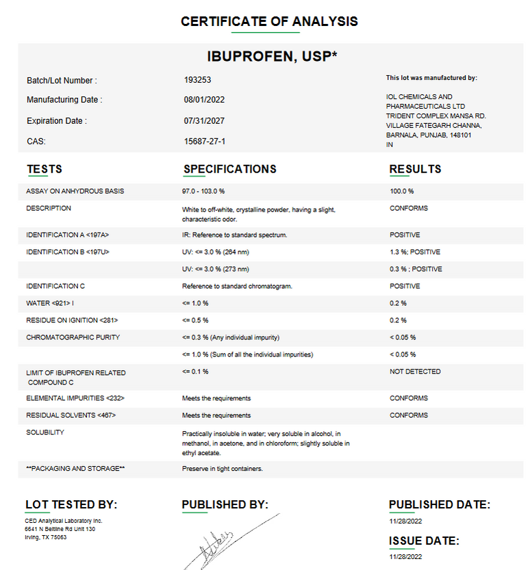 Ibuprofen USP API: Key for Pain Relief & Inflammation — Mountainside