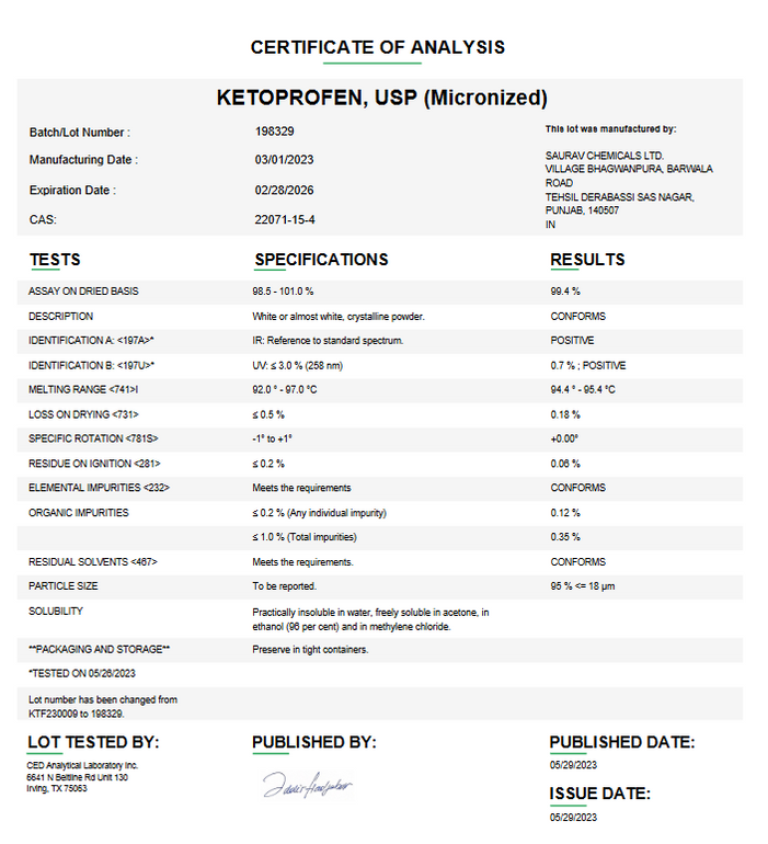 Ketoprofen USP Micronized: Pain Relief & Inflammation Aid ...