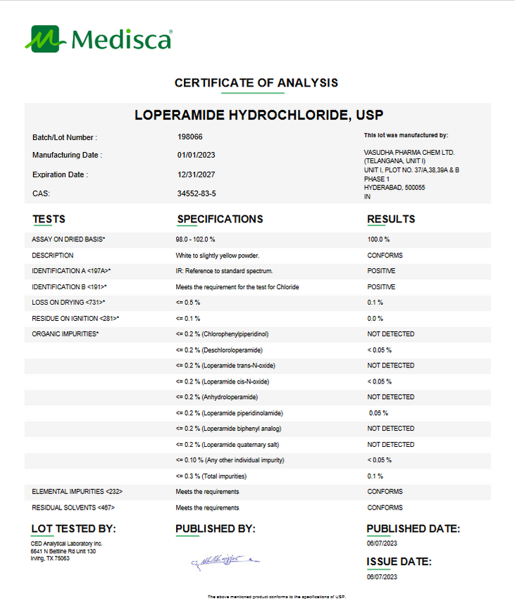 Loperamide Hydrochloride USP: Gastrointestinal Relief API ...
