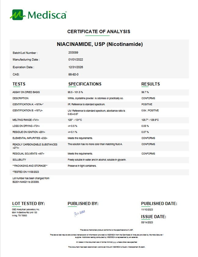 Niacinamide USP: Skin Health & Anti-Aging Benefits — Mountainside Medical