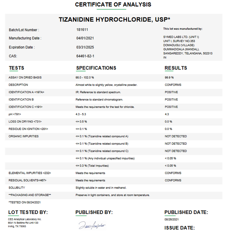 Tizanidine Hydrochloride USP: Muscle Relaxant API — Mountainside Medical