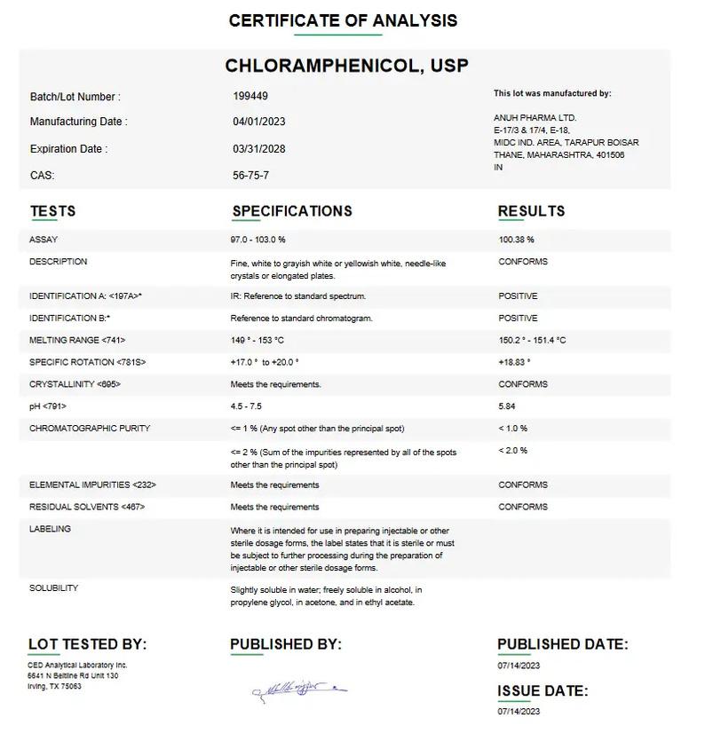 Chloramphenicol USP API - Effective Bacterial Treatment — Mountainside Medical