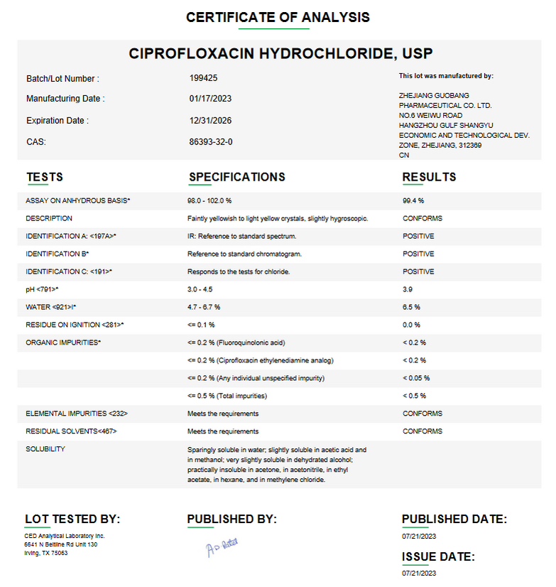 Ciprofloxacin Hydrochloride USP For Compounding (API) — Mountainside ...