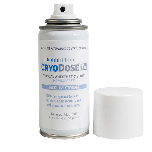 Topical Anesthetic Spray: Trusted by Healthcare Professionals ...