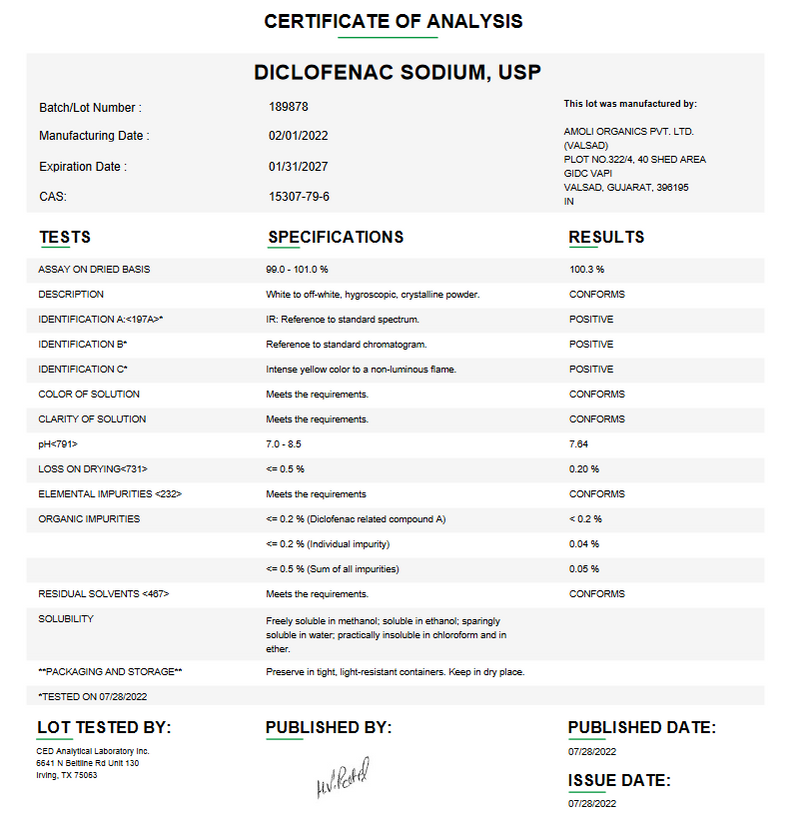 Diclofenac Sodium USP Micronized API for Pain Management — Mountainside ...