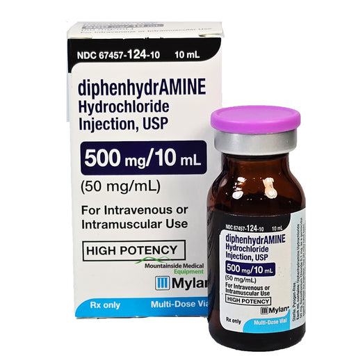 Diphenhydramine Injections: Rapid Allergy Relief — Mountainside Medical ...