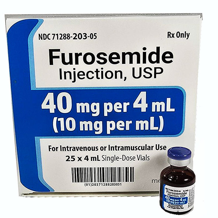 Furosemide for Injection: Benefits, FAQ's & Dosage — Mountainside Medical