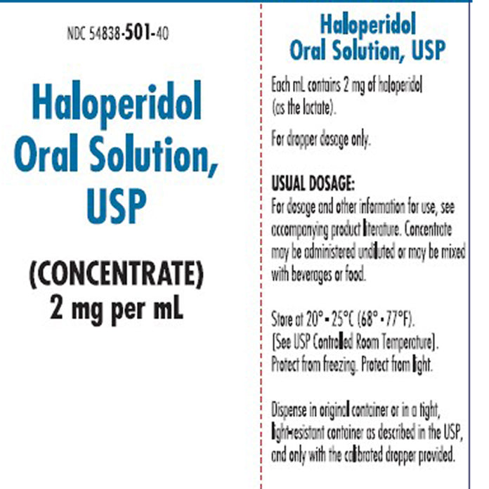 Haloperidol injection: Uses, Dosage, Side Effects & FAQs — Mountainside ...