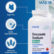 Docusate Sodium: Constipation Relief & Digestive Aid — Mountainside ...