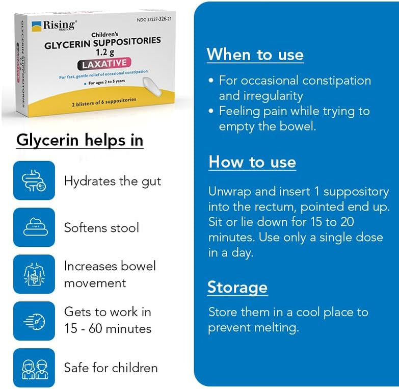 Laxative Suppositories for Kids, Glycerin 1.2 gram, Ages 2 to 5, Gentl ...
