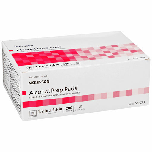 Alcohol Prep Pads: Disinfect, Sterilize, & Safe Care — Mountainside ...