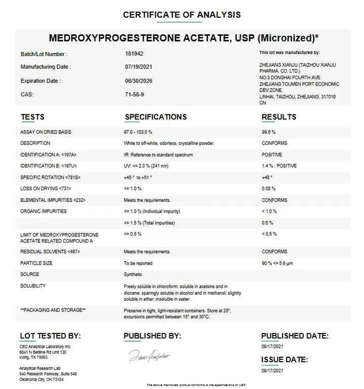 Medroxyprogesterone USP: Hormone Therapy & Health API — Mountainside ...