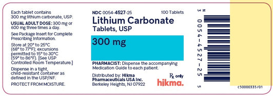 Lithium Carbonate: Treat Mental Disorders and Prevent Episodes ...