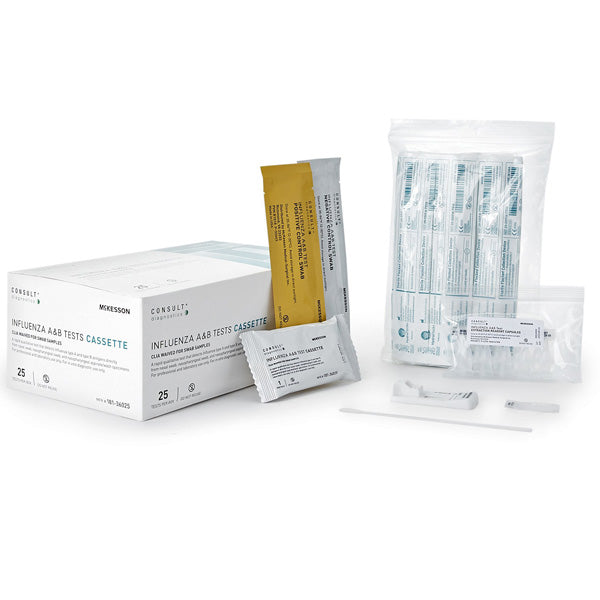 Respiratory Test Kit - Rapid Influenza A & B Testing Kit — Mountainside ...