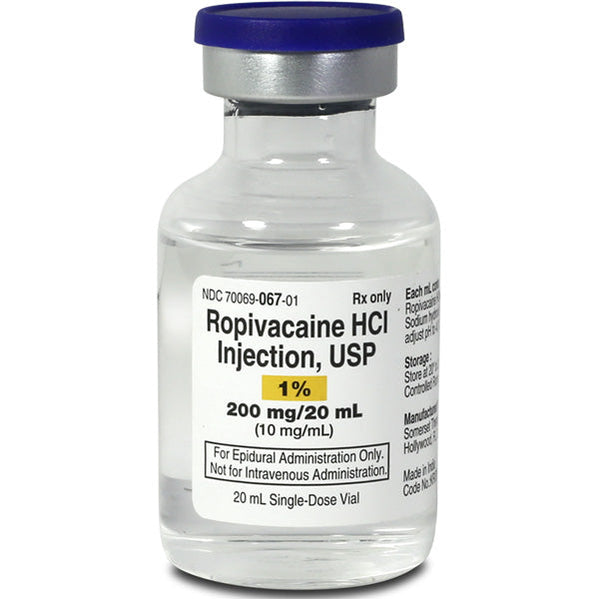 Ropivacaine: Effective Reduce Pain and Block Nerve Impulses ...