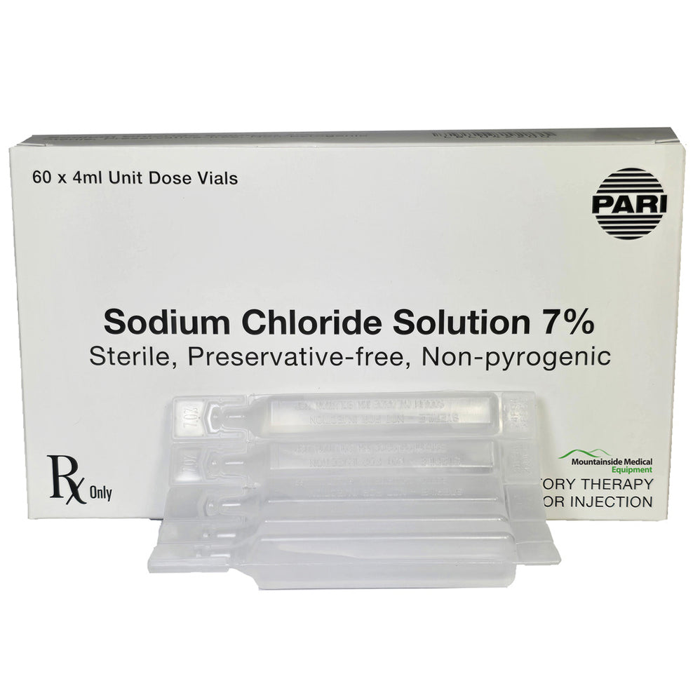 Sodium Chloride for Injection, IV Hydration and Respiratory Care — Mountainside Medical