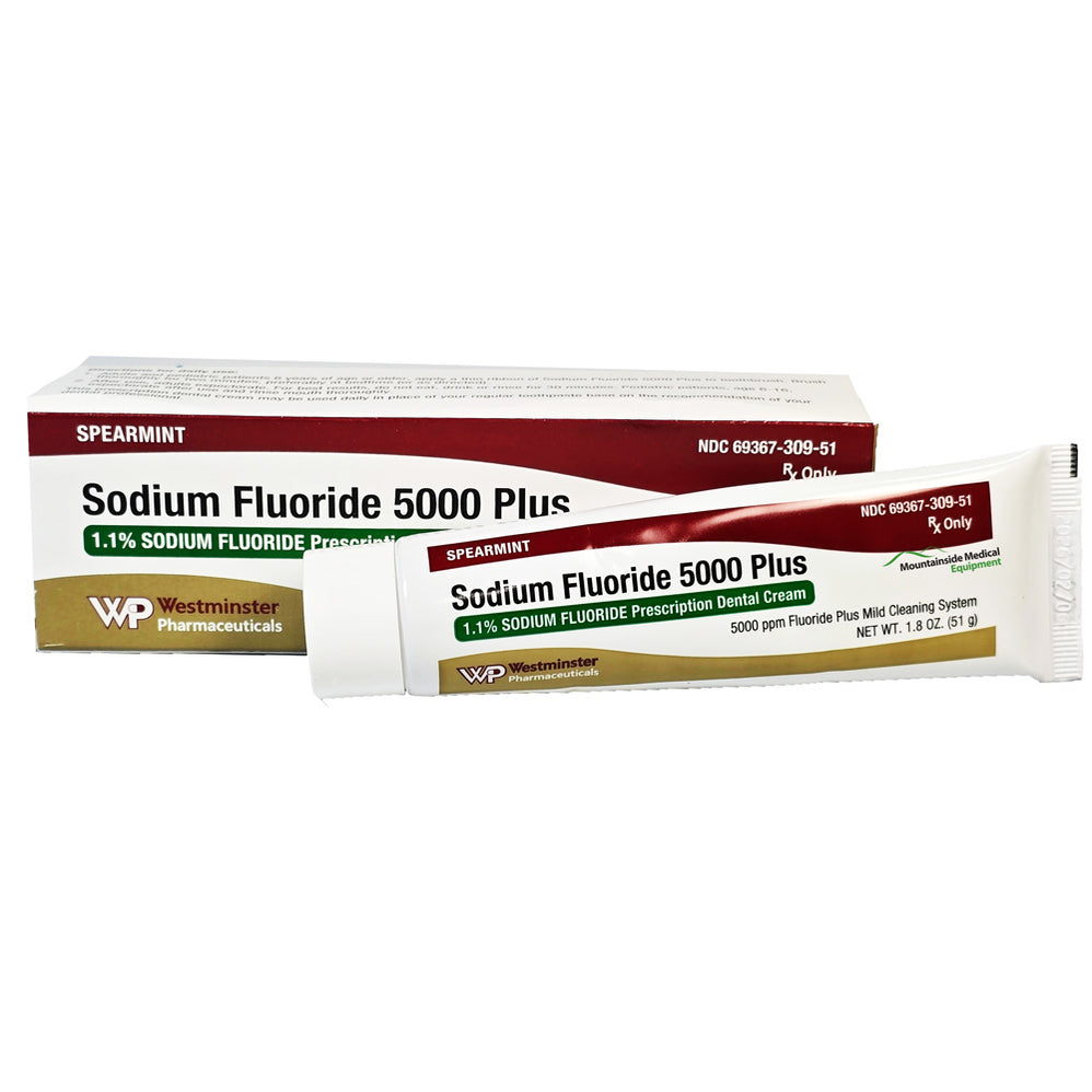 Sodium Fluoride 1.1% Toothpaste: Enamel & Cavity Care — Mountainside ...