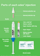 Edex 10 Alprostadil for injection Kit by Endo Laboratories ...