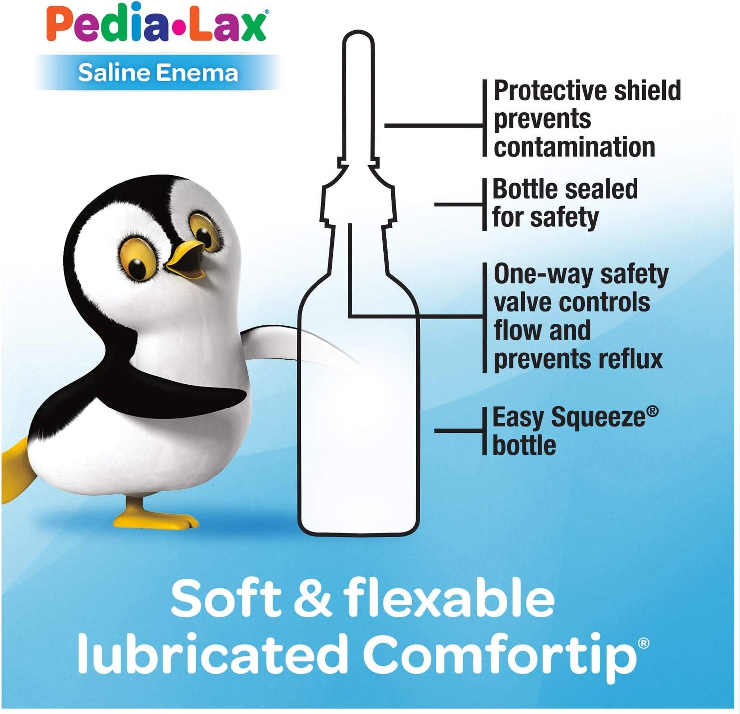 Fleet Pedia Lax Pediatric Childrens Saline Enema with Flexible Lubrica ...