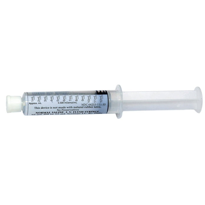 Prefilled Syringes & Autoinjectors: Efficient Medication Delivery ...