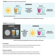 Plenvu Powder Packets For Oral Solution, 2 Day Split-Dosing, Mango & F ...