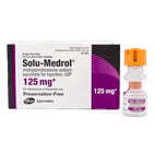 Solu-Medrol Injection: Powerful Treatment for Inflammation ...