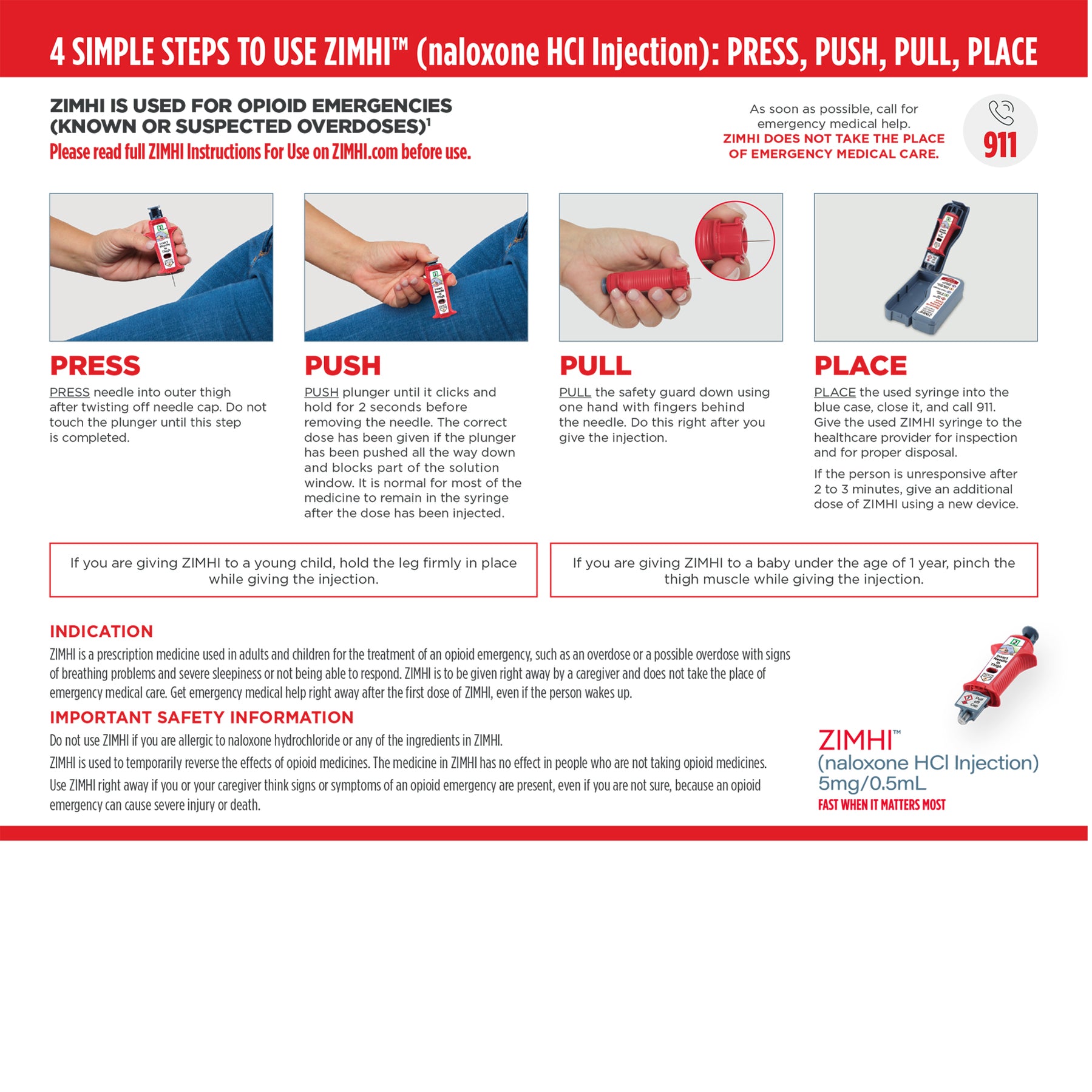 ZIMHI Autoinjector Naloxone Hydrochloride Prefilled Syringe for Inject ...