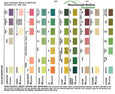 Multistix 10 SG Urine Reagent Strips for Accurate Urinalysis ...