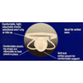 Mens Scrotal Support Suspensory with Leg Straps — Mountainside Medical ...