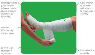 Setopress High Compression Bandage — Mountainside Medical